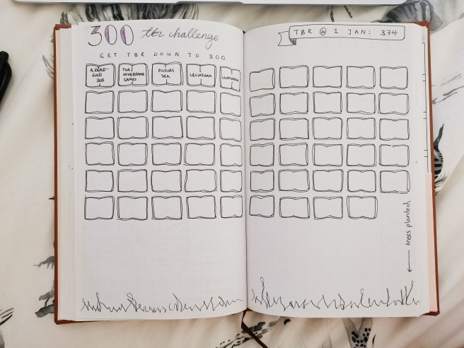 What I Track in My Reading Bullet Journal! | Upside-Down Books