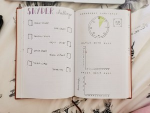 What I Track in My Reading Bullet Journal! | Upside-Down Books
